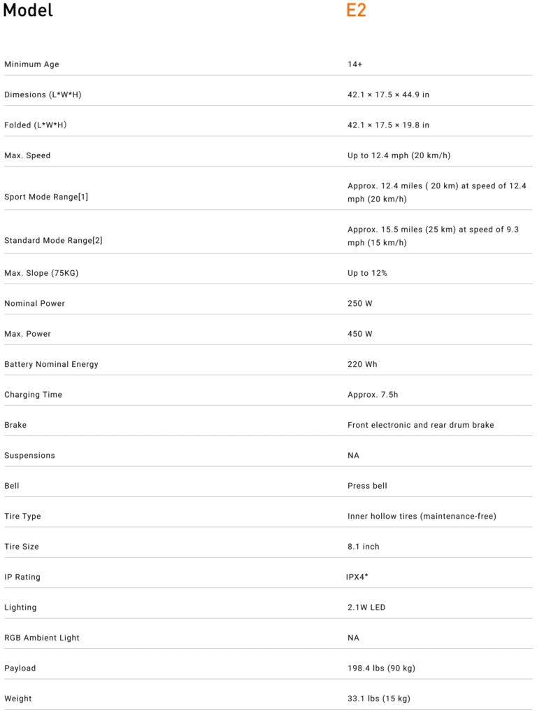 Segway eKickScooter E2 , Affordable, Stylish, and Eco-Friendly