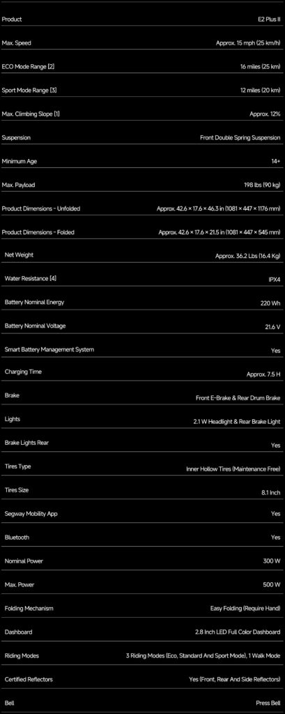 Segway eKickScooter E2 Plus II | An Electric Scooter Fit for Beginners