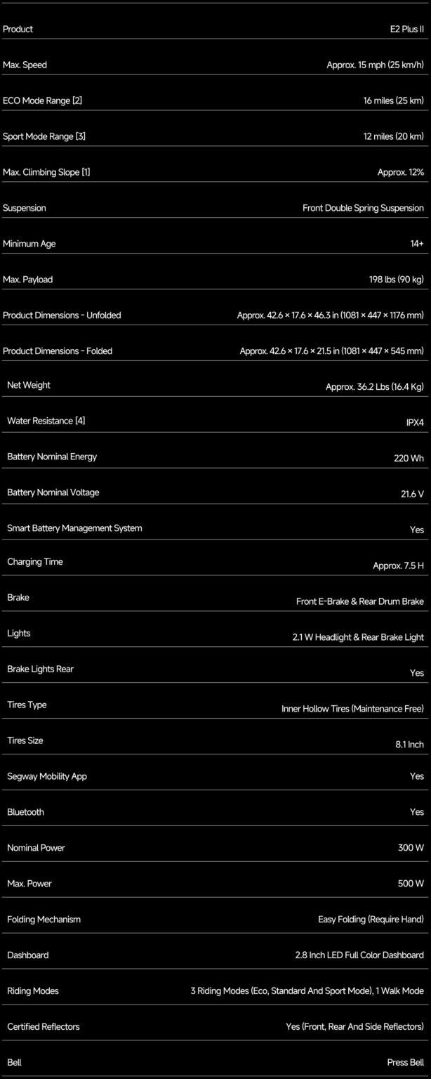 Segway eKickScooter E2 Plus II | An Electric Scooter Fit for Beginners