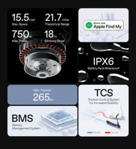 Segway eKickScooter E2 Pro , Smart and Efficient Commuter Scooter