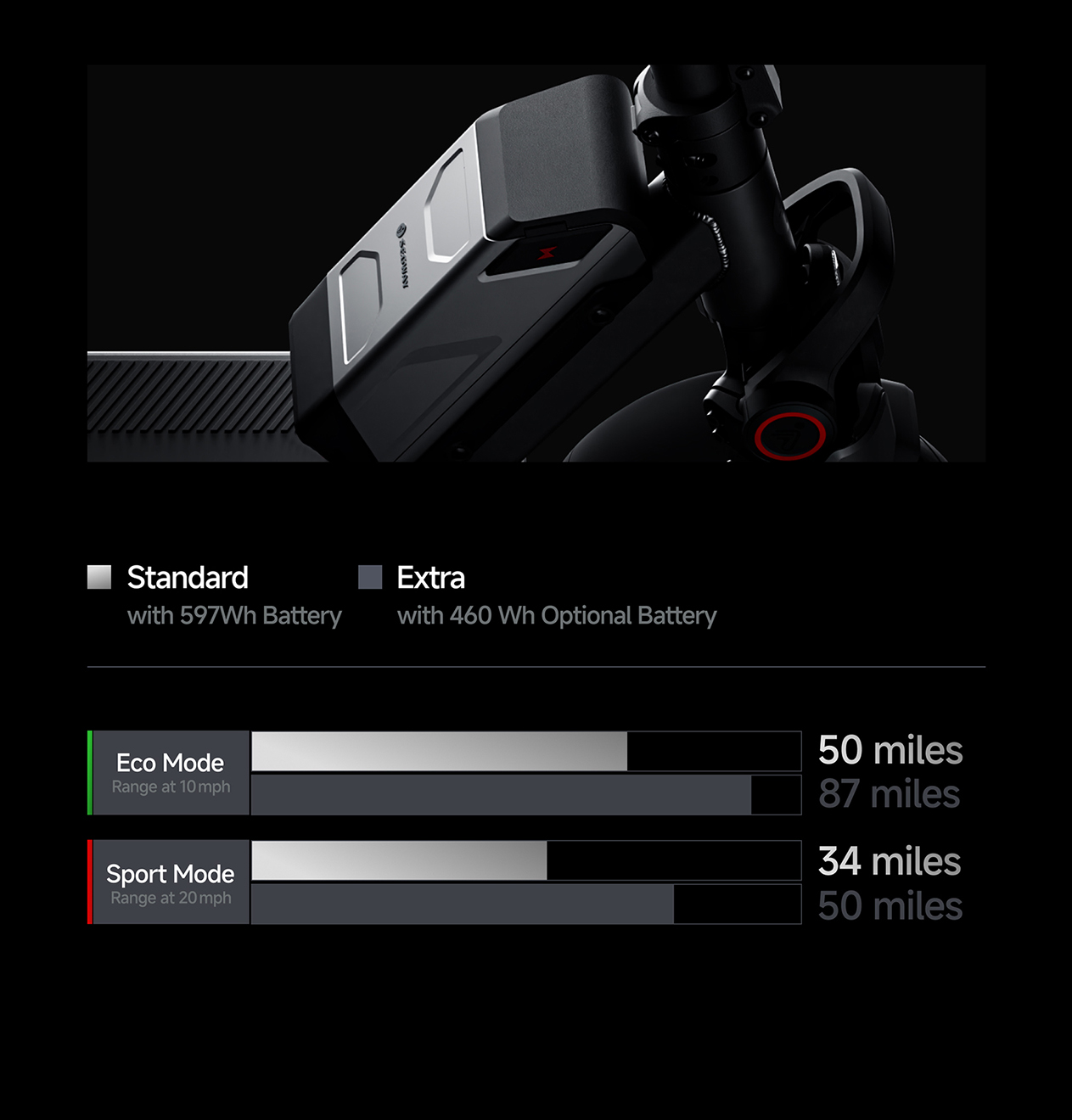 Segway eKickScooter MAX G3 , Powerful Motor, Long-lasting Battery