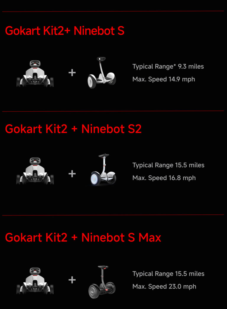Segway GoKart Kit 2 , Experience the Thrill of High-Speed Racing