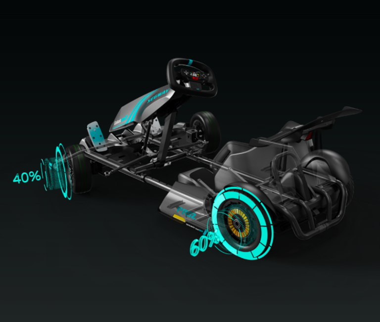 Segway GoKart Pro 2 , Experience the Thrill of High-Speed Racing