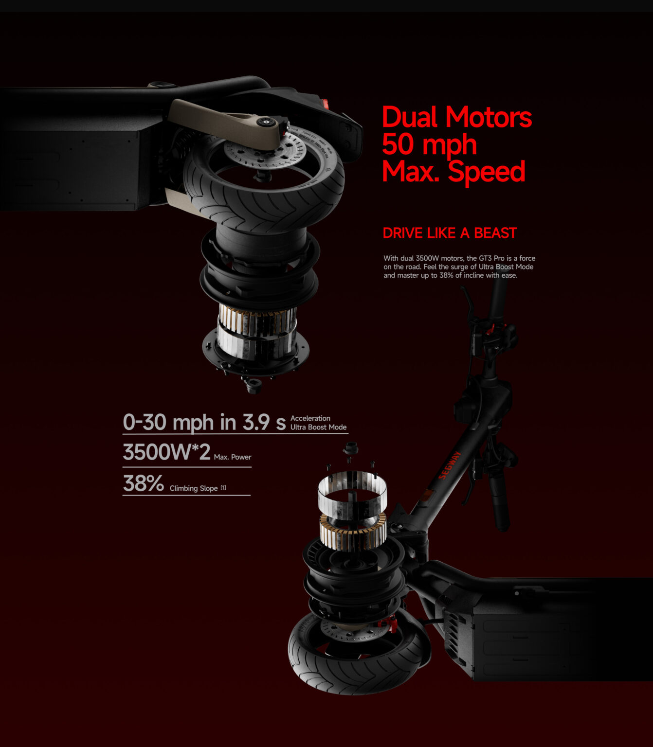 Segway SuperScooter GT3 Pro , Ultimate Urban Commuting Machine