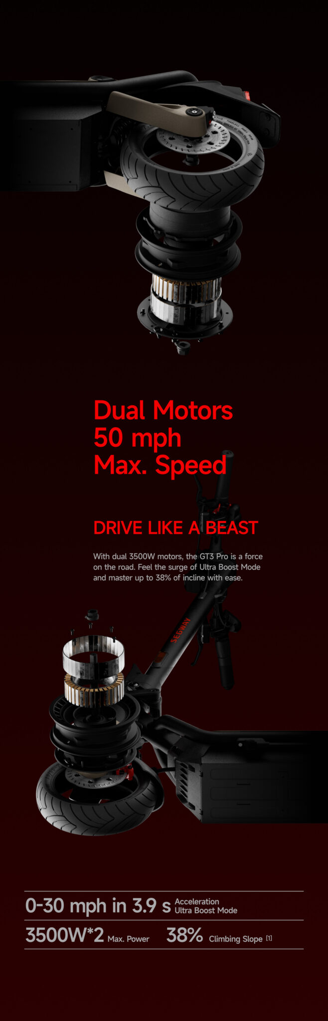 Segway SuperScooter GT3 Pro , Ultimate Urban Commuting Machine