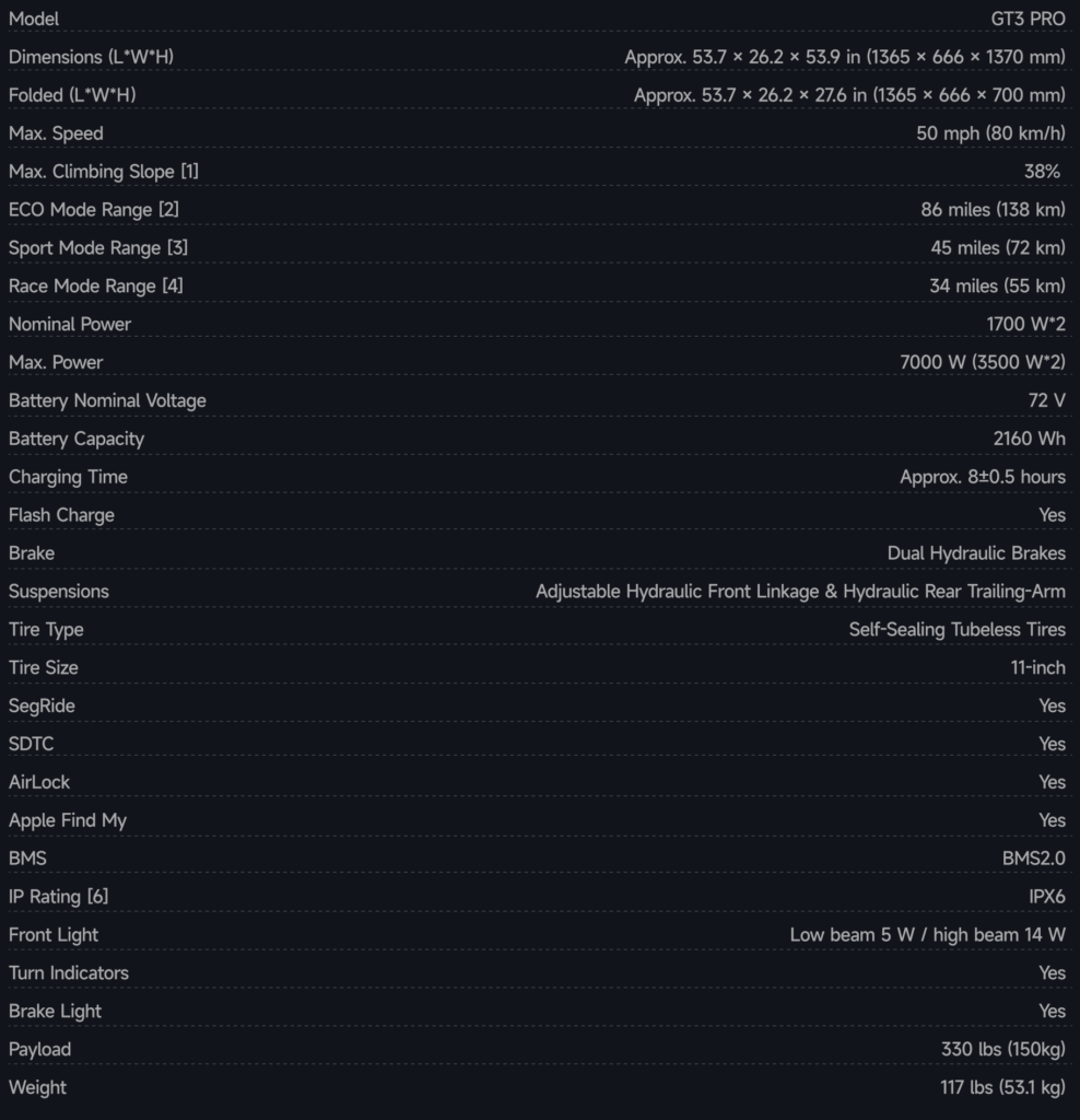 Segway SuperScooter GT3 Pro , Ultimate Urban Commuting Machine