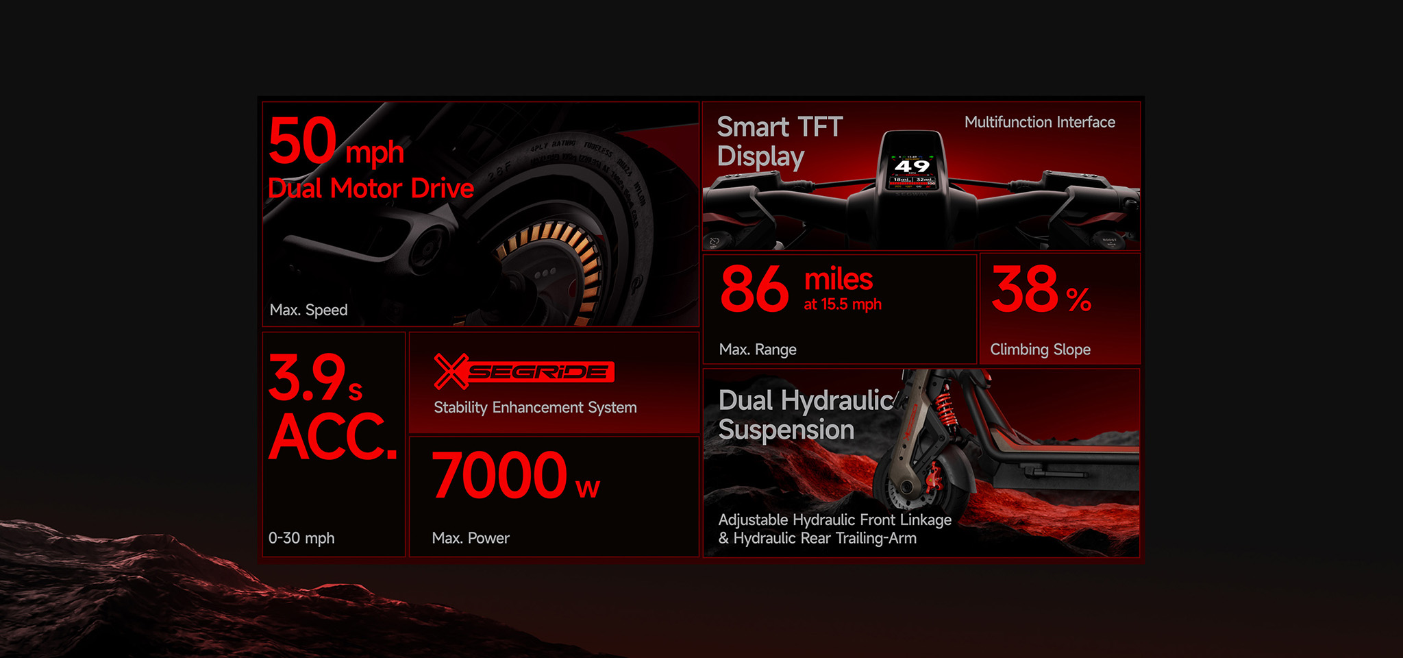 Segway SuperScooter GT3 Pro , Ultimate Urban Commuting Machine