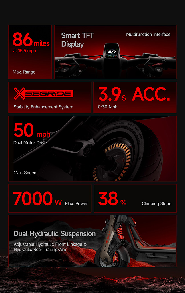 Segway SuperScooter GT3 Pro , Ultimate Urban Commuting Machine