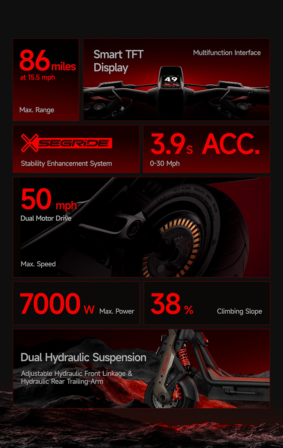 Segway SuperScooter GT3 Pro , Ultimate Urban Commuting Machine