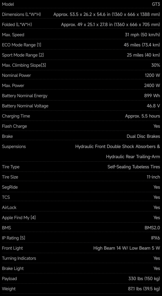 Segway SuperScooter GT3 , High-End Urban Mobility Solution