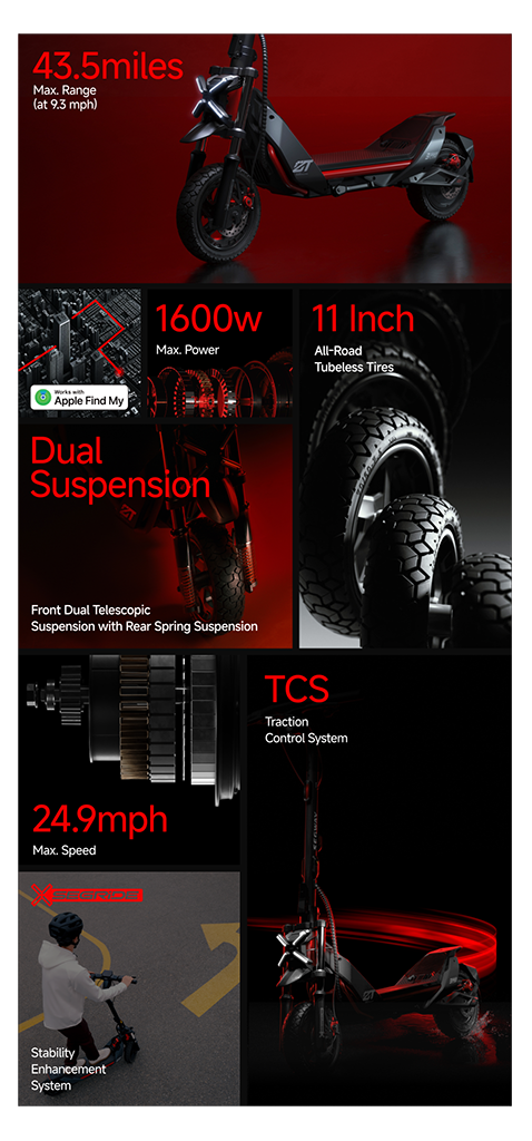 Segway eKickScooter ZT3 Pro , Off-Road Electric Scooter with ...